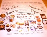 Ay up me duck - Early Years Resources